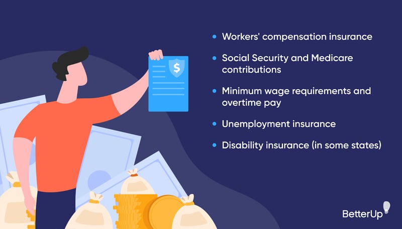 6 Types of Employee Benefits